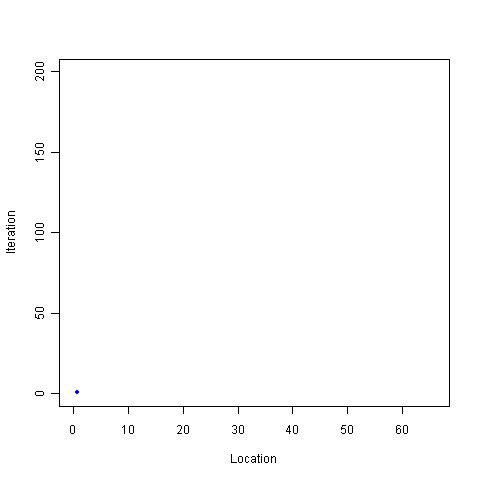 June « 2010 « Probability and statistics blog